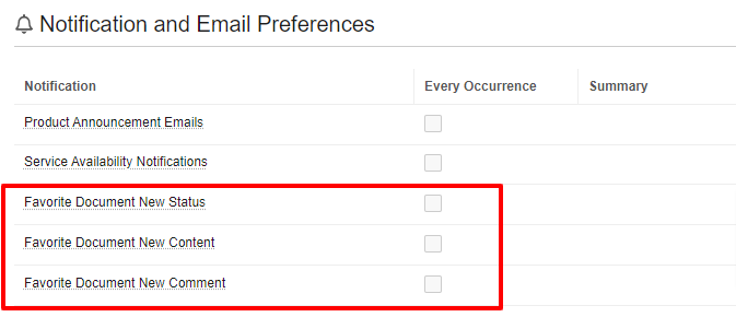 How to Receive Notifications for Favorite Documents in PromoMats and ...