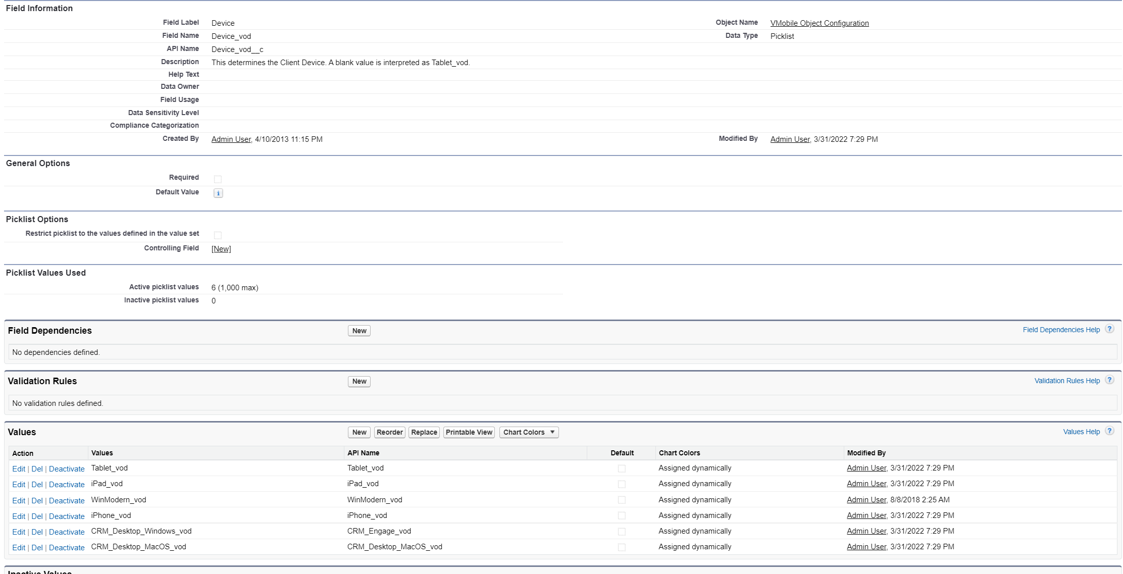 How are CRM Desktop Windows Related VMOC Records Set Up Correctly in ...